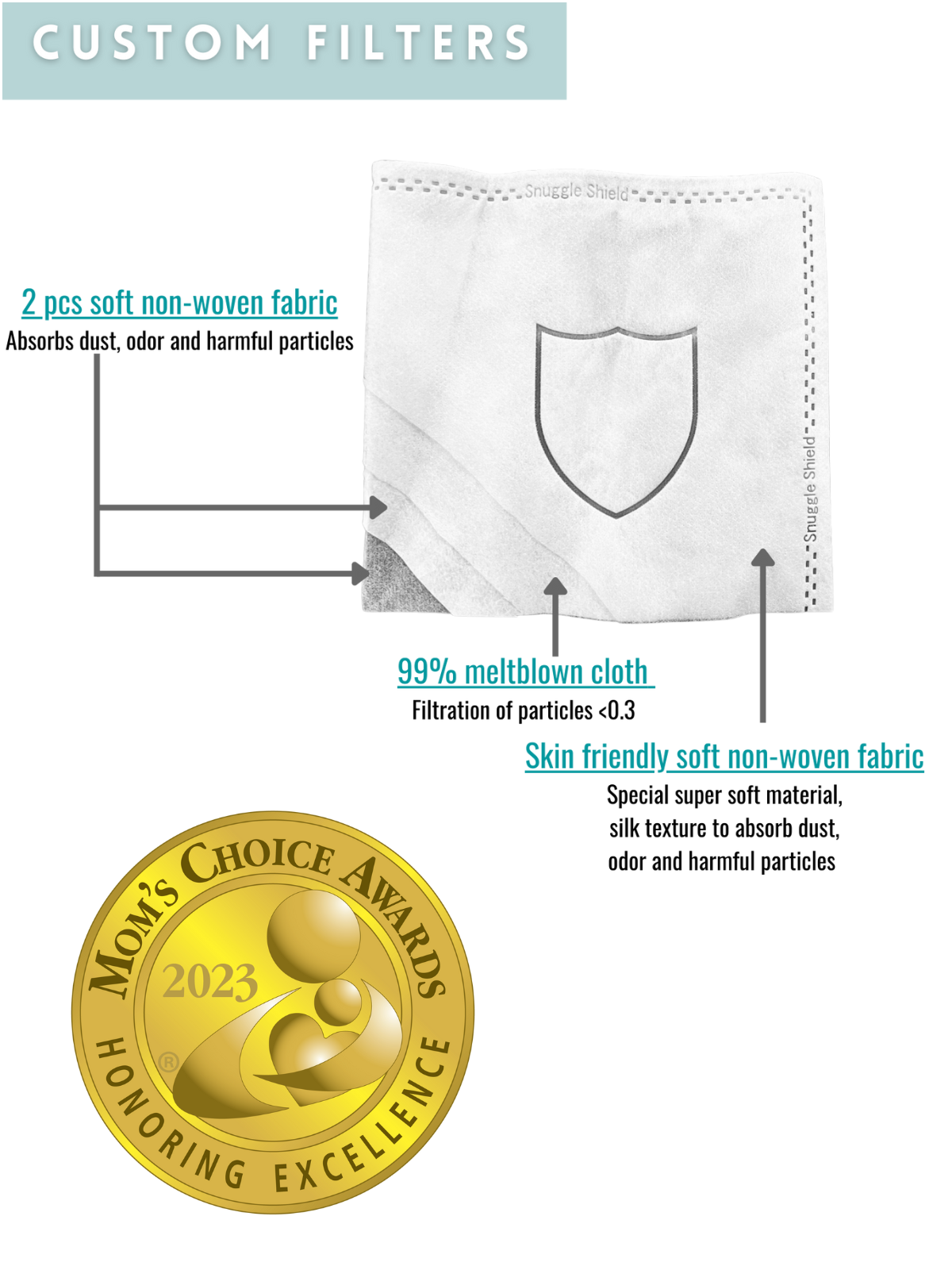 Snuggle Shield® Custom Medical Grade Filter Refill 6 Pack – Snuggle Shield